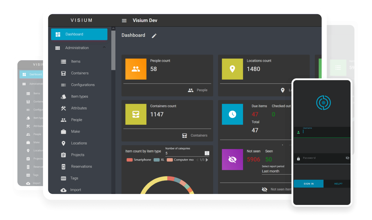 IT Asset Visibility | InThing